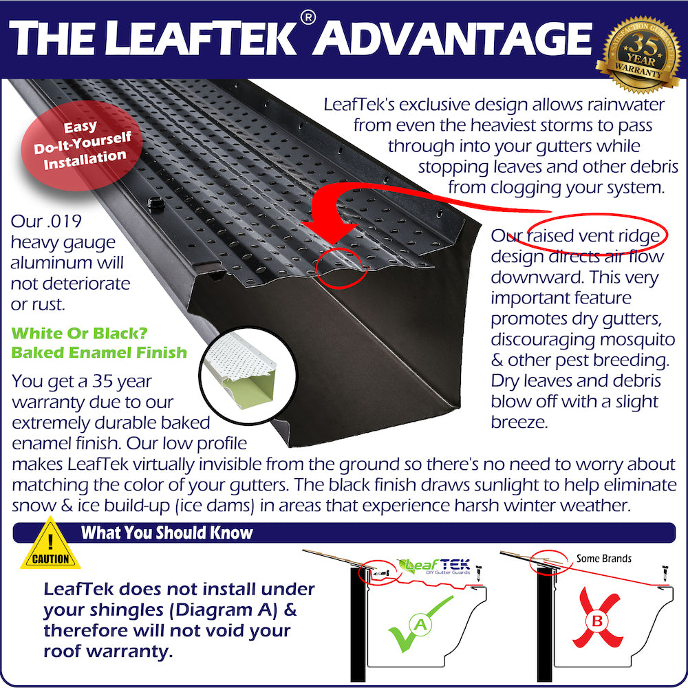How LeafTek Works - LeafTek DIY Gutter Guards